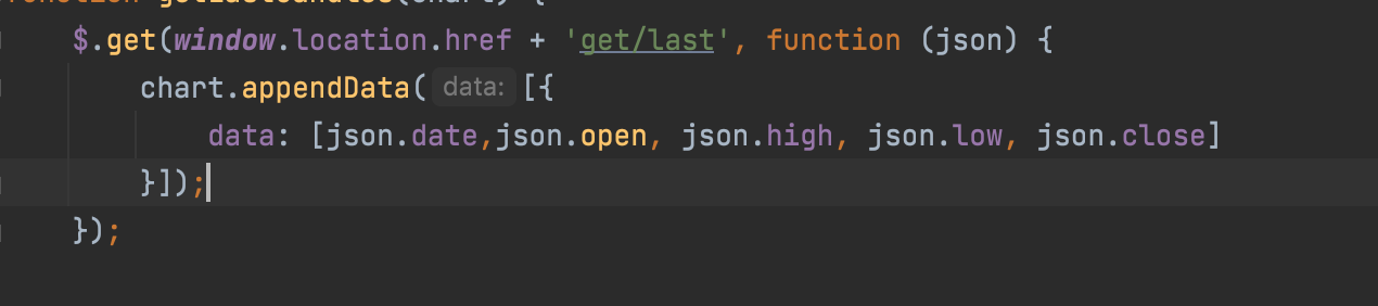Append data to candlestick chart doesn't work · Issue #2599 · apexcharts/apexcharts.js · GitHub