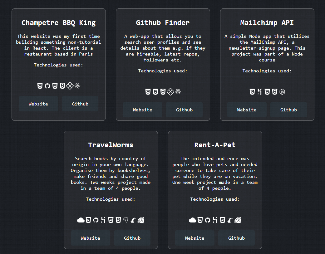 Add aria labels to project cards · Issue #5 · sano2019/portfolio_react ...