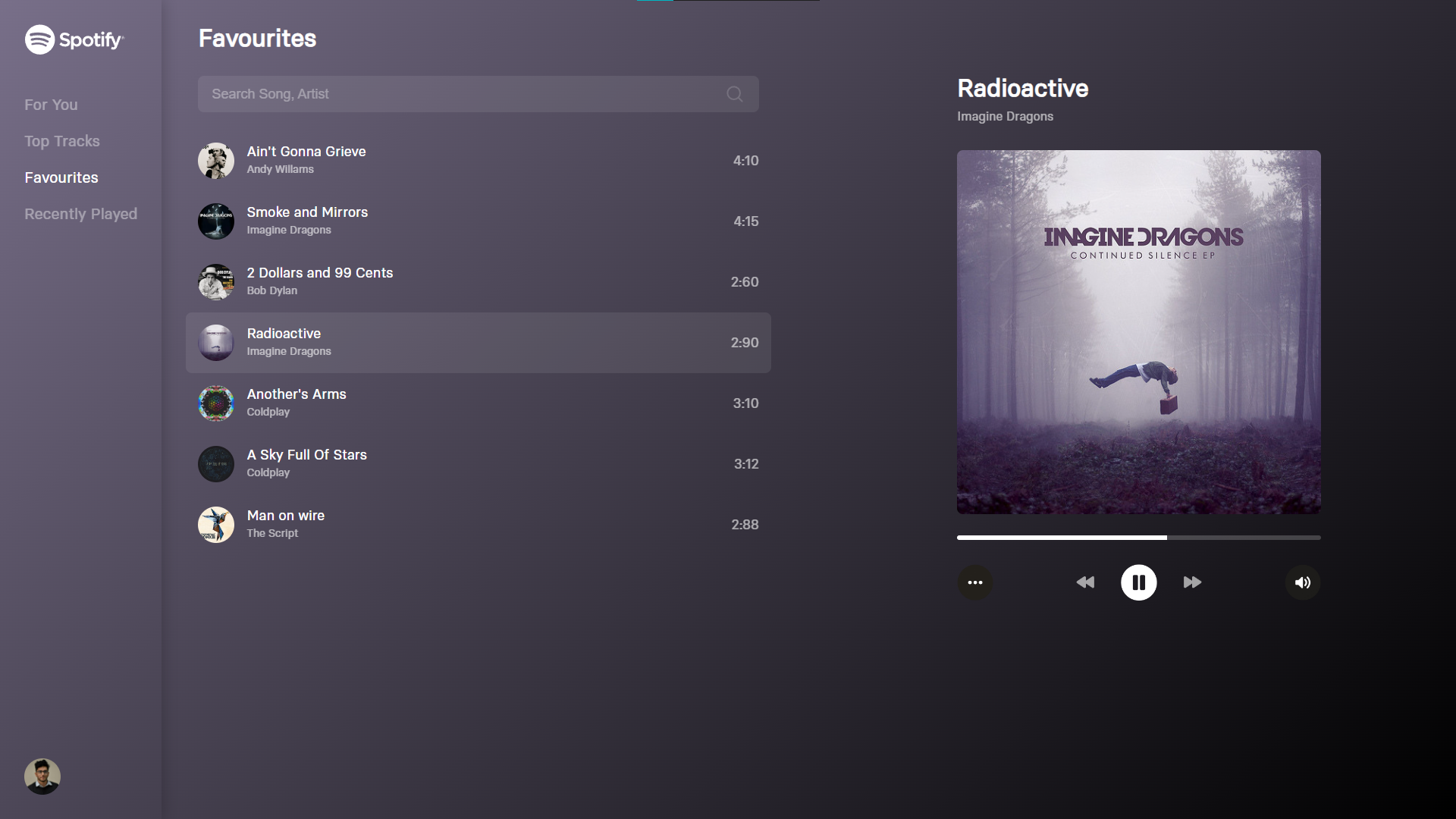 GitHub - Grovercode/Spotify: This is a music player website with ...