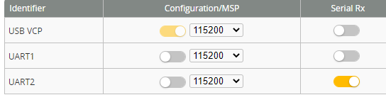 GEPRC F4 12A v1.3 with HappyModel EP2, ELRS_3.2.1 · Issue #519 ...