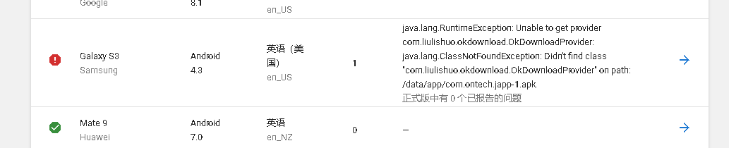Unable to get providercom.liulishuo.okdownload.0kDownloadProvider · Issue #247 · lingochamp ...