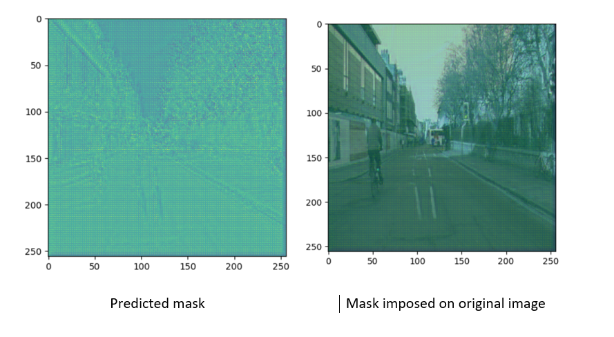 GitHub - mnasim99/SemanticSegmentation