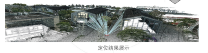 定位效果可视化 · Issue #18 · openxrlab/xrlocalization · GitHub