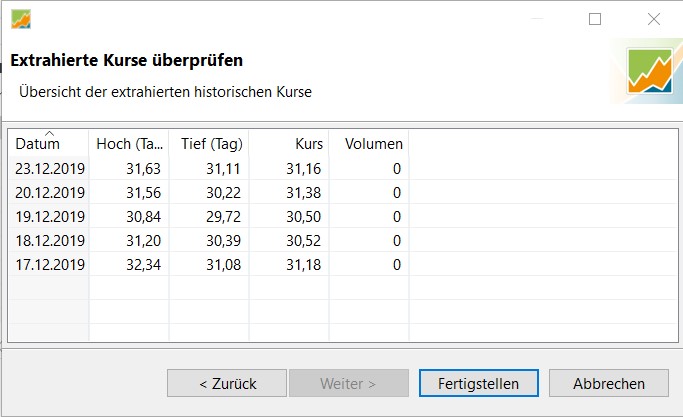 Optionsscheine kein Automatischer kurs Download · Issue #1315 · portfolio-performance/portfolio ...