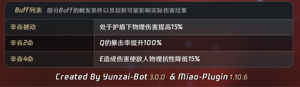 圣遗物两件套效果无法触发 · Issue #198 · yoimiya-kokomi/miao-plugin · GitHub