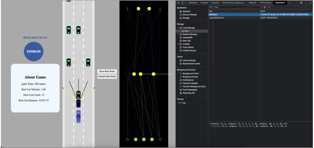 Github Serifeturksever Self Driving Car