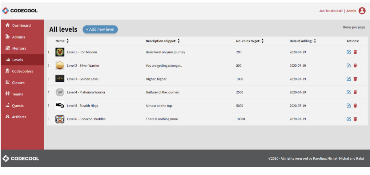 GitHub - MichalKuk10/quest-store: The Codecool project with the online store for students, where ...