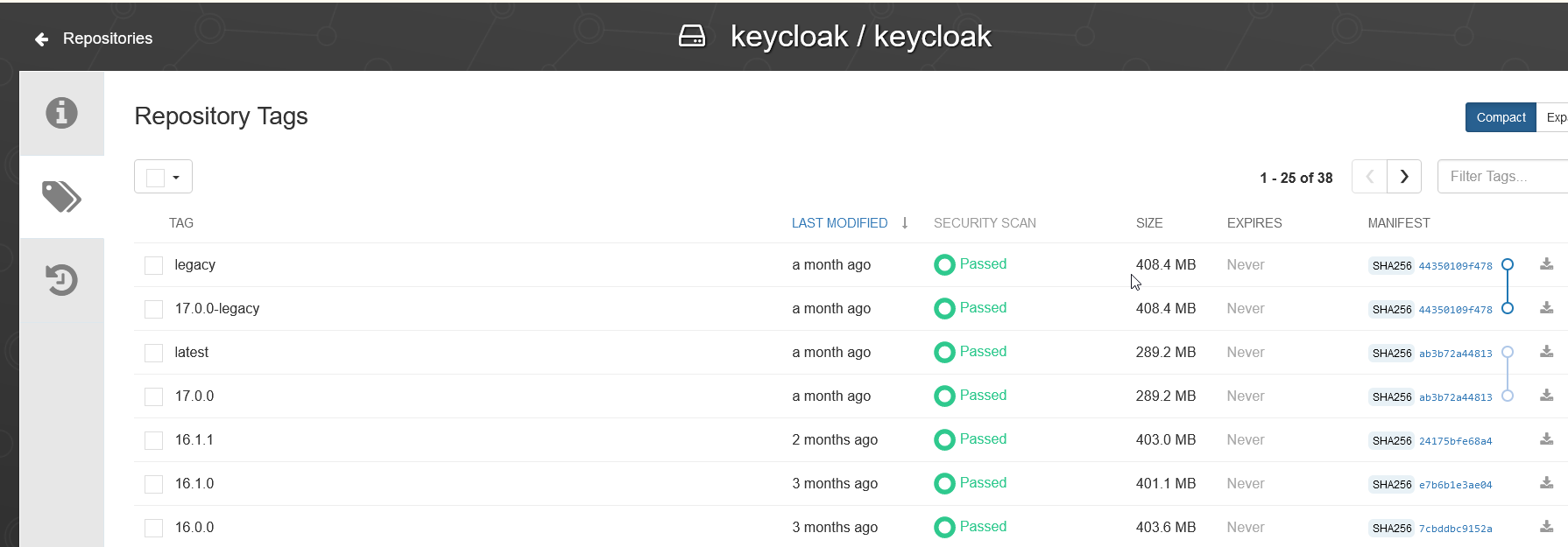 KC_VERSION=17.0.1 : where did you get it ? · Issue #2 · eabykov/keycloak-compose · GitHub