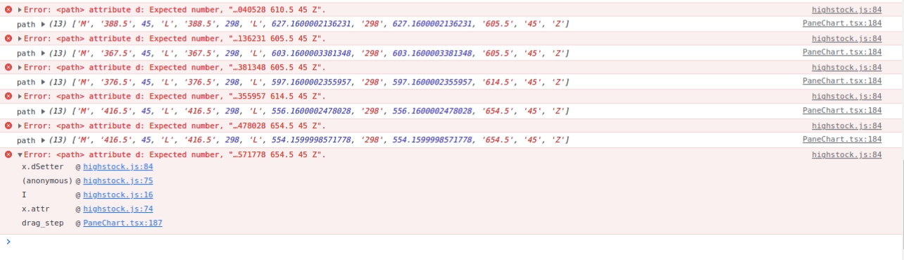 unable to dynamically update plot lines using svgElem.translate (Error: attribute d: Expected ...