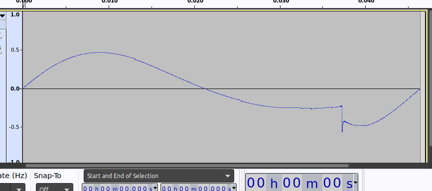 Wavetables · Issue #265 · surge-synthesizer/surge-synthesizer.github.io ...