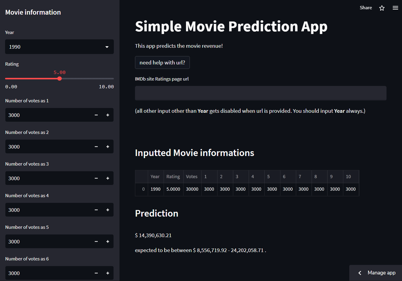 GitHub - emre-bl/movie-revenue-prediction