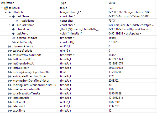 OSD task stalling · Issue #11333 · betaflight/betaflight · GitHub