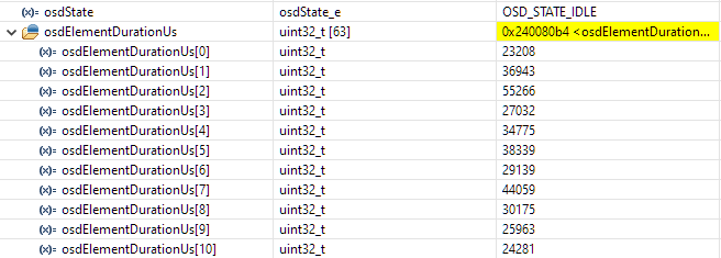 OSD task stalling · Issue #11333 · betaflight/betaflight · GitHub
