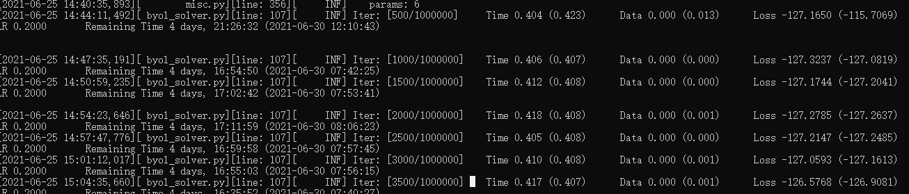 BYOL loss function · Issue #118 · open-mmlab/mmselfsup · GitHub