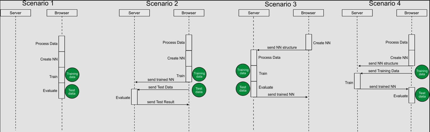 GitHub - HoangGiang98/neural_network_application