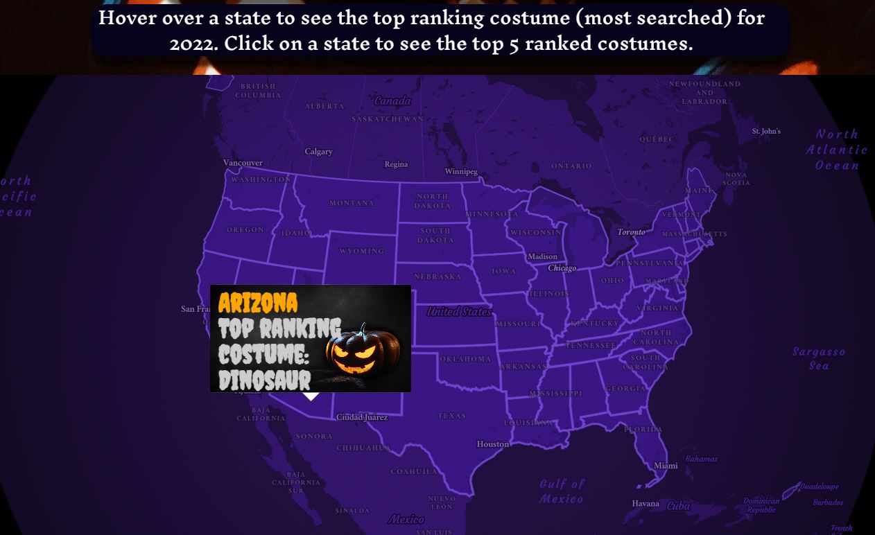 GitHub - Azukinite/paranormaldistribution