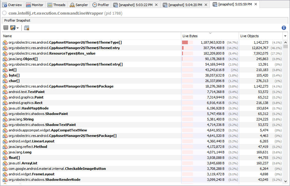 Memory Leak In CppAssetManager2 · Issue #5530 · robolectric/robolectric · GitHub