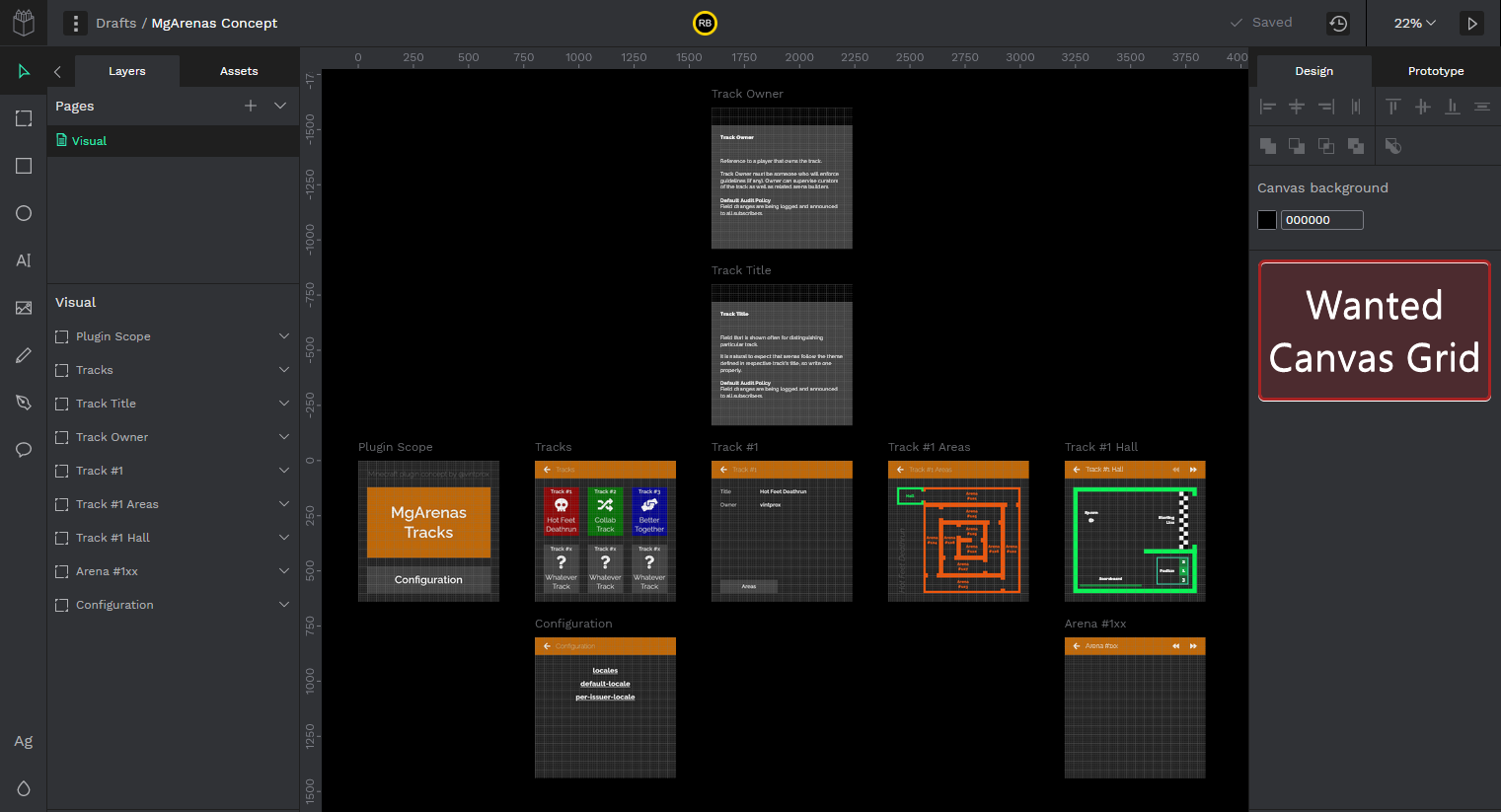 Canvas grid · Issue #1674 · penpot/penpot · GitHub