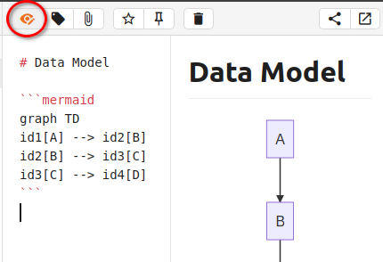 Toggle Split View Mode via convenient toolbar button · Issue #1215 · notable/notable · GitHub