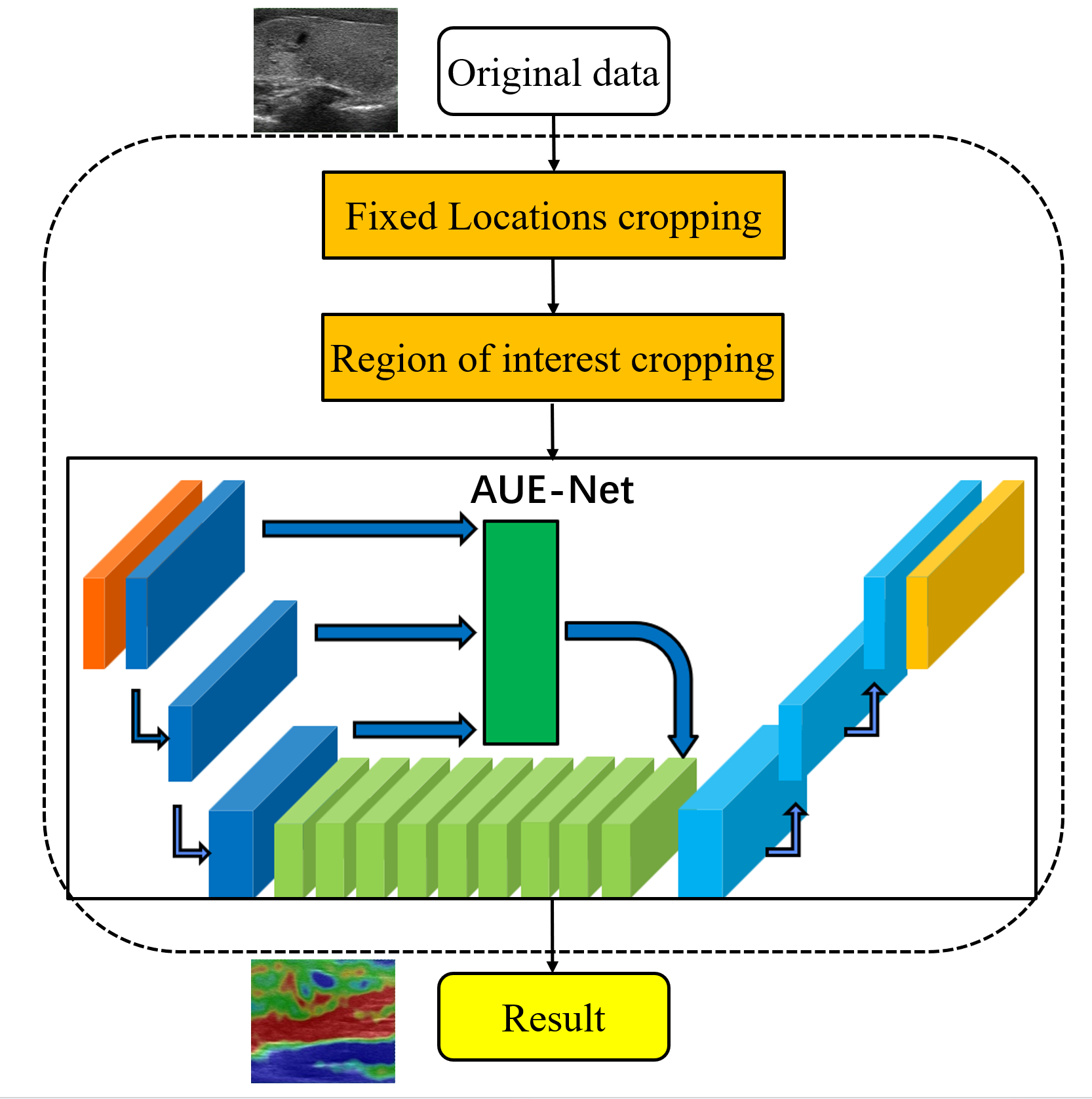 How to apply image colorization? · Issue #22 · wyhuai/DDNM · GitHub