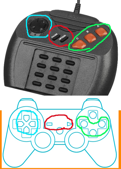 [Feature Request] Individual control mapping per system? · Issue #1268 ...