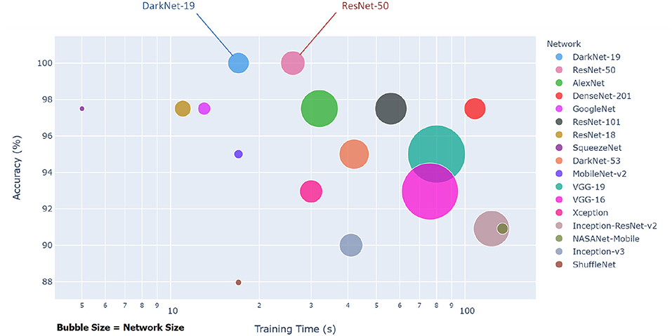 GitHub - copiglet/Carvana-Image-Masking-Challenge: 코딩 과제