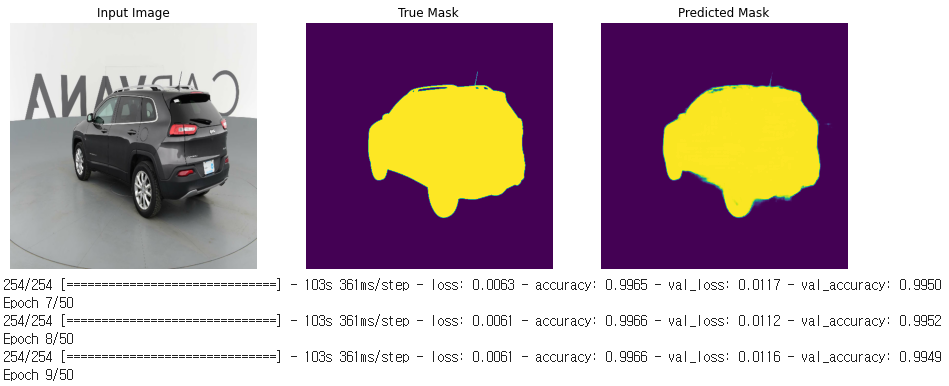 GitHub - copiglet/Carvana-Image-Masking-Challenge: 코딩 과제