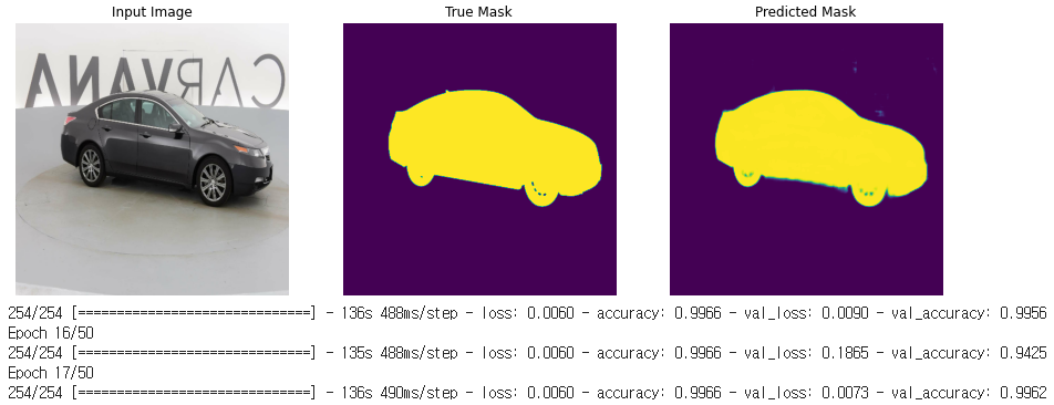 GitHub - copiglet/Carvana-Image-Masking-Challenge: 코딩 과제