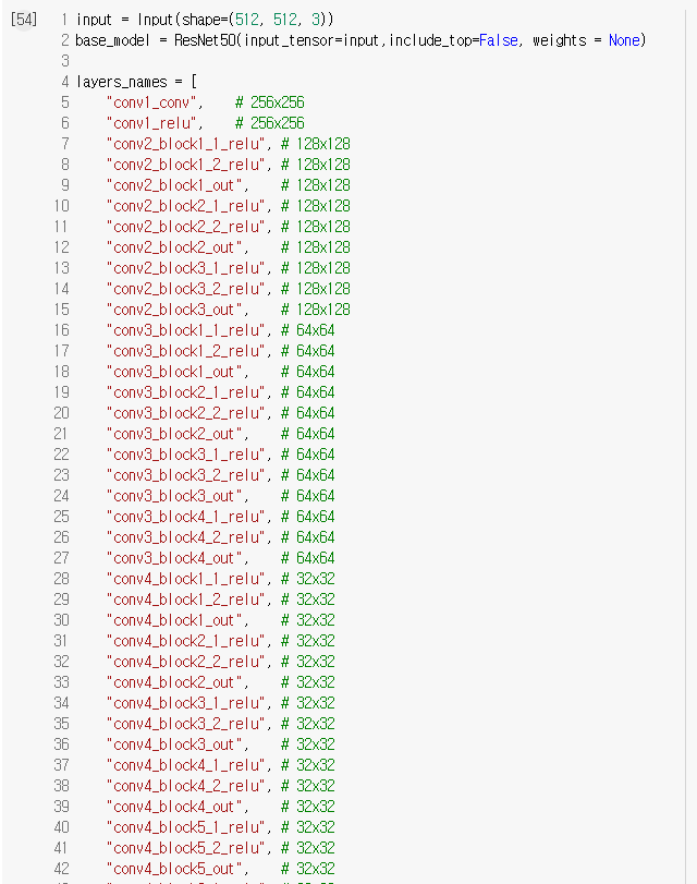 GitHub - copiglet/Carvana-Image-Masking-Challenge: 코딩 과제