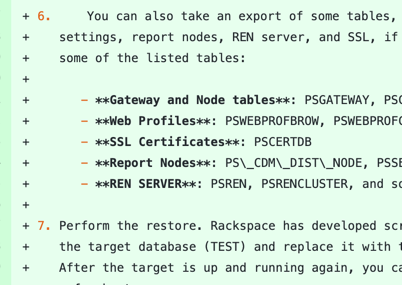 bullet list inside ordered list displays incorrectly · Issue #199 · rackerlabs/technical-blog ...