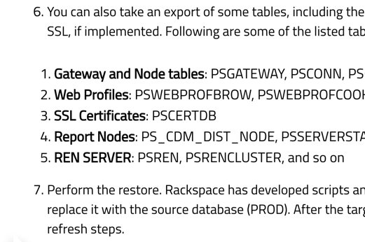 bullet list inside ordered list displays incorrectly · Issue #199 · rackerlabs/technical-blog ...