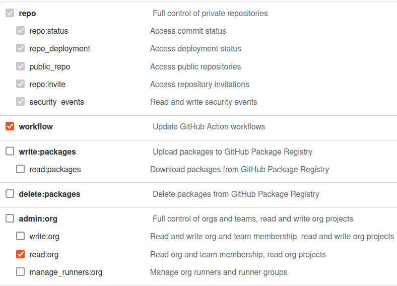 [TASK] Add issues created by non-project users to community project · Issue #4701 · longhorn ...