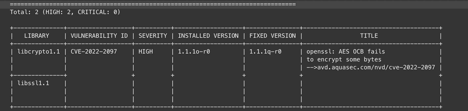 Vulnerability found on recent docker build on version 1.23.0-alpine ... Vulnerability found on recent docker build on version 1.23.0-alpine ...