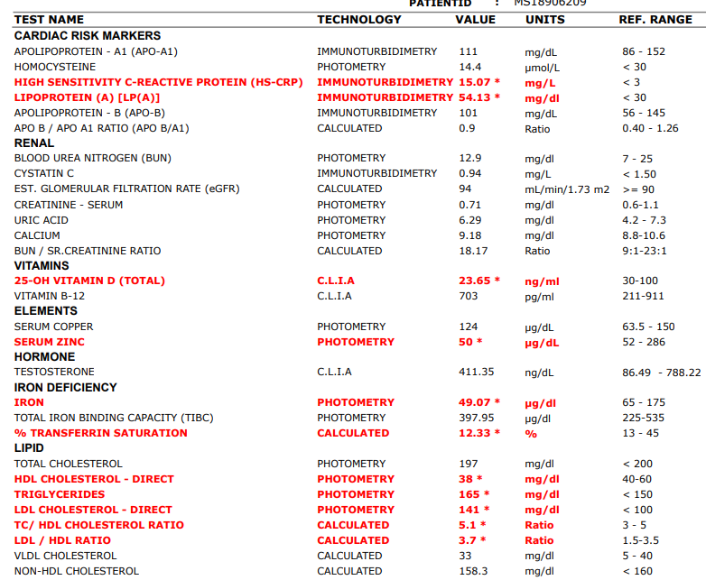 GitHub - heykush/Medical-Report-Analysis: Scrap and Organise data from unstructed pdf file and ...