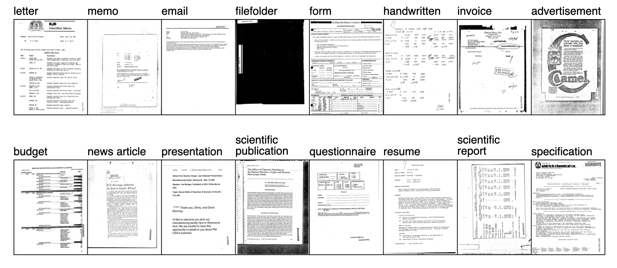 GitHub - hosavagyan/Document-Classification