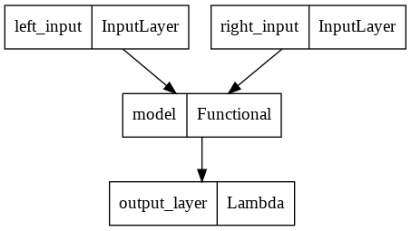GitHub - Jeffrey-Joan/Siamese-Resnet-signatureVerification