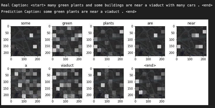 GitHub - Jeffrey-Joan/Captioning-of-Remote-Sensing-Images: We use a ...