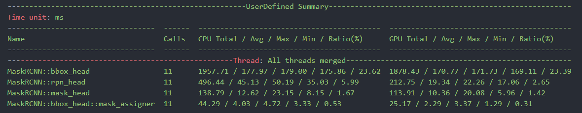 Optimizing Mask R-CNN Training Performance · Issue #55907 · PaddlePaddle/Paddle · GitHub