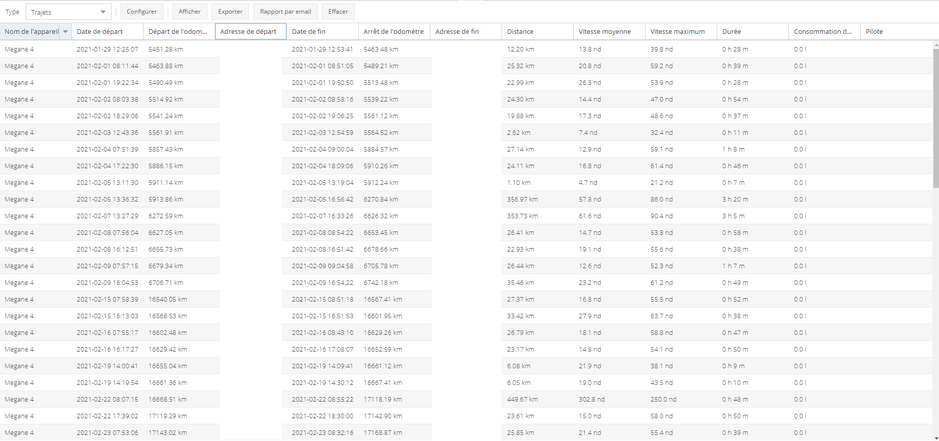 Traccar retention · Issue #83 · hassio-addons/addon-traccar · GitHub
