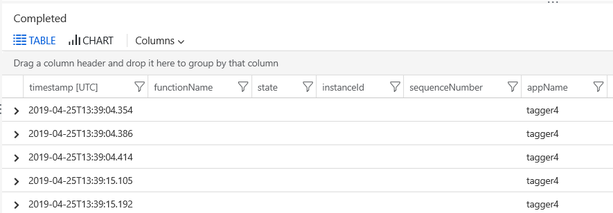 Debugging Durable Functions · Issue 729 · Azureazure Functions Durable Extension · Github