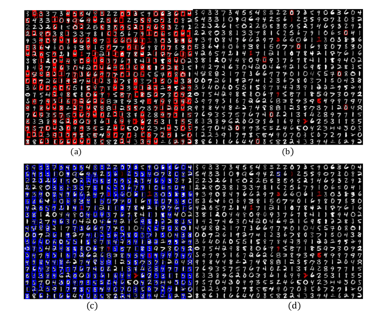 Github Natasa Cpattern Recognition And Bmp File Encryption An Algorithm For Encrypting