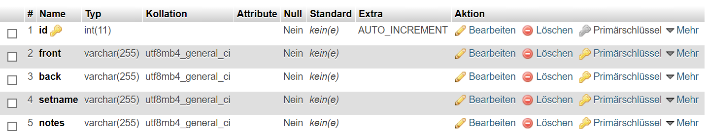 GitHub - hailinhbui10/Projekt_Webtech_2021: Semester project for "Web Development" WiSe 20/21 at ...