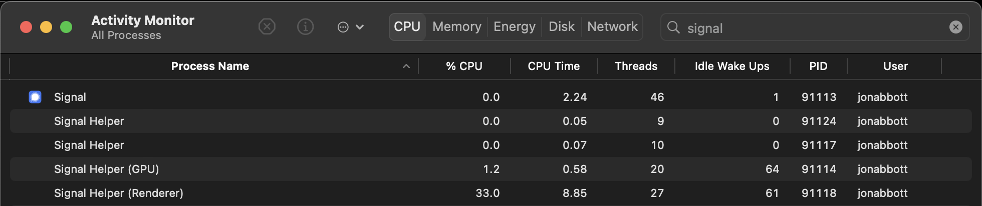 High CPU use for Signal Helper (Renderer) version 6.26.0 on Apple ...
