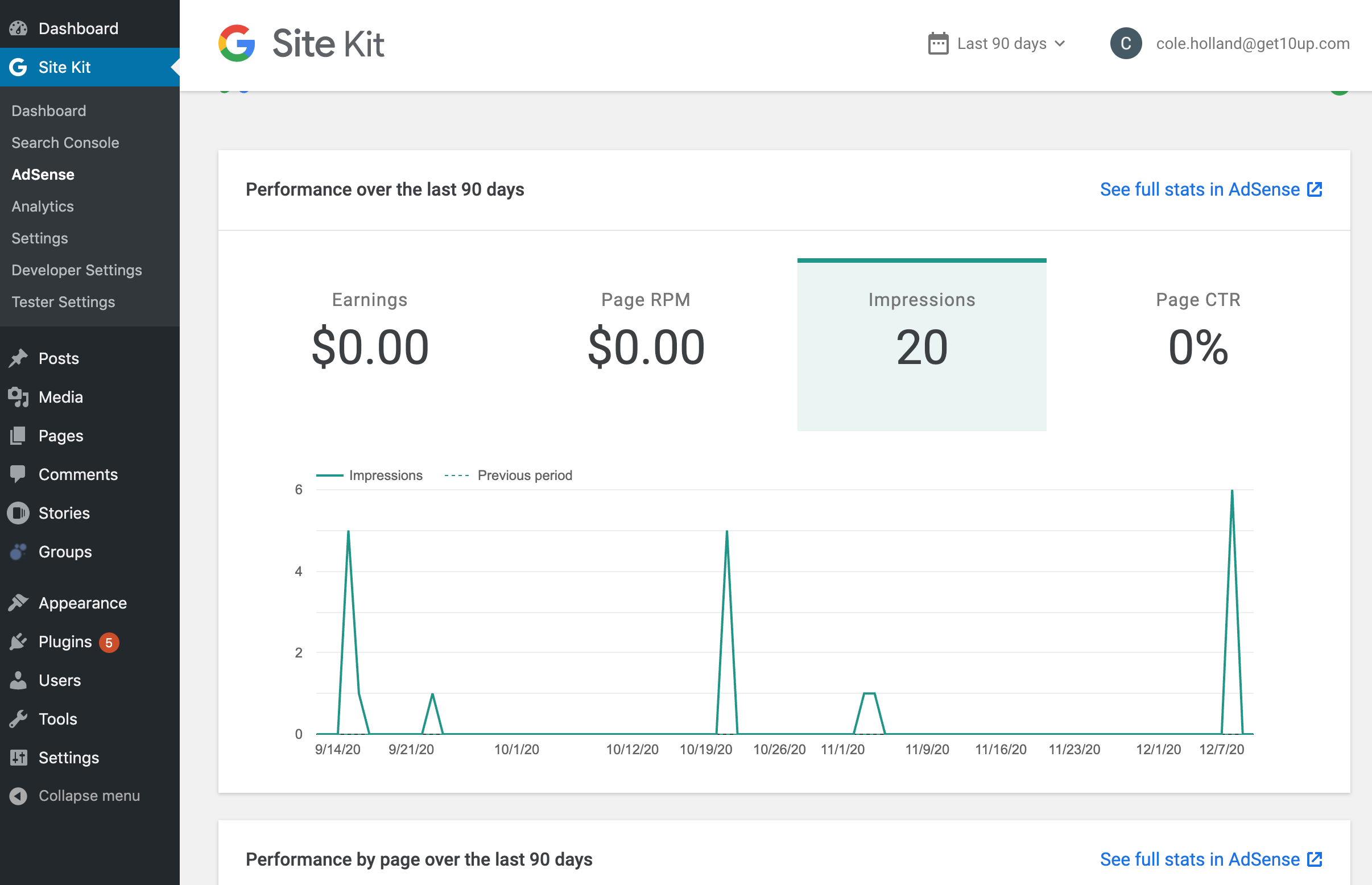 Display graph of AdSense key metrics over time in AdSense module page ...
