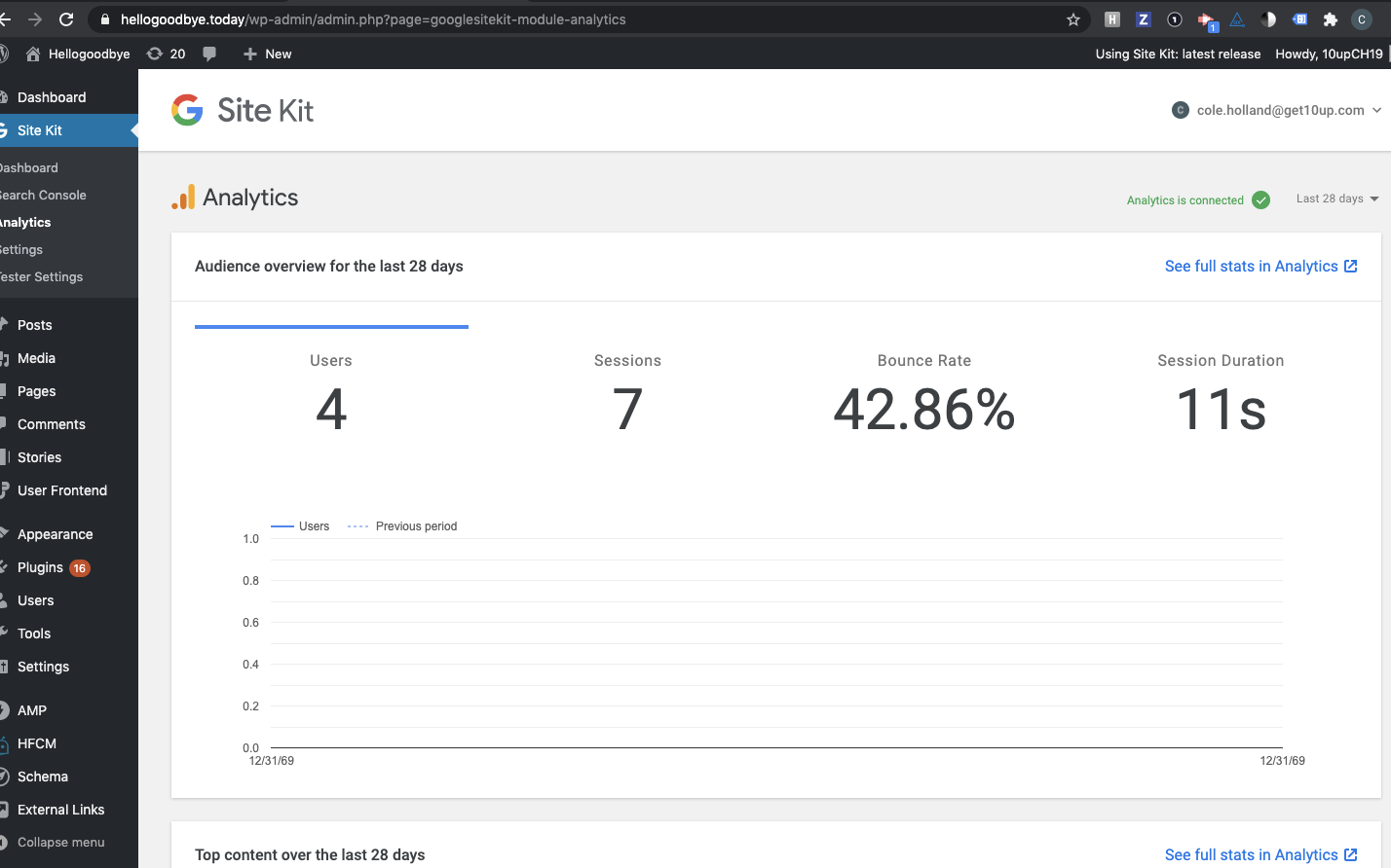 Analytics opt-out for logged-in users not working for Web Stories · Issue #1920 · google/site ...