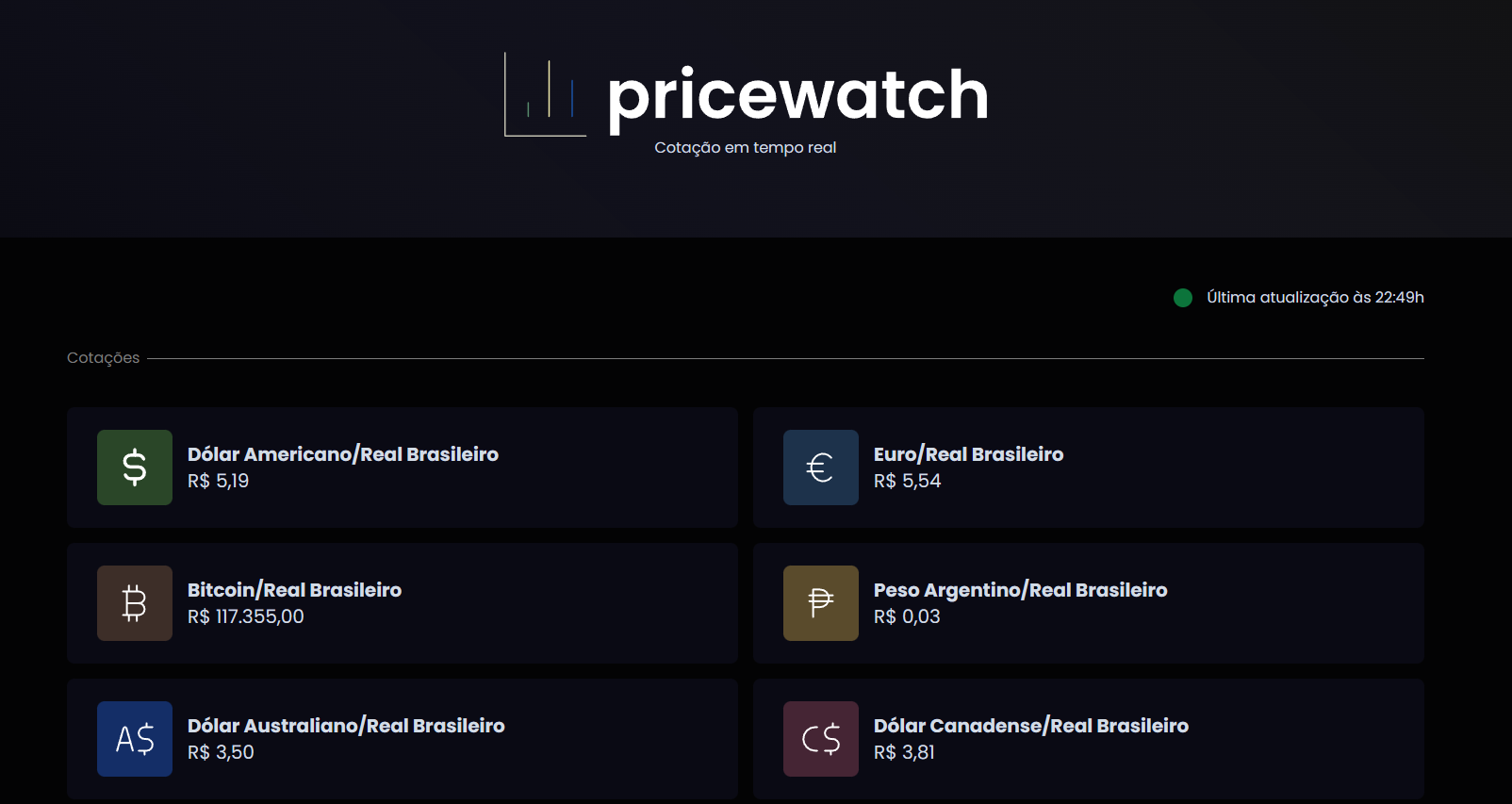 GitHub - alexbruno10/pricewatch