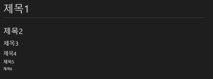 GitHub - choi-dongmin/Mardown