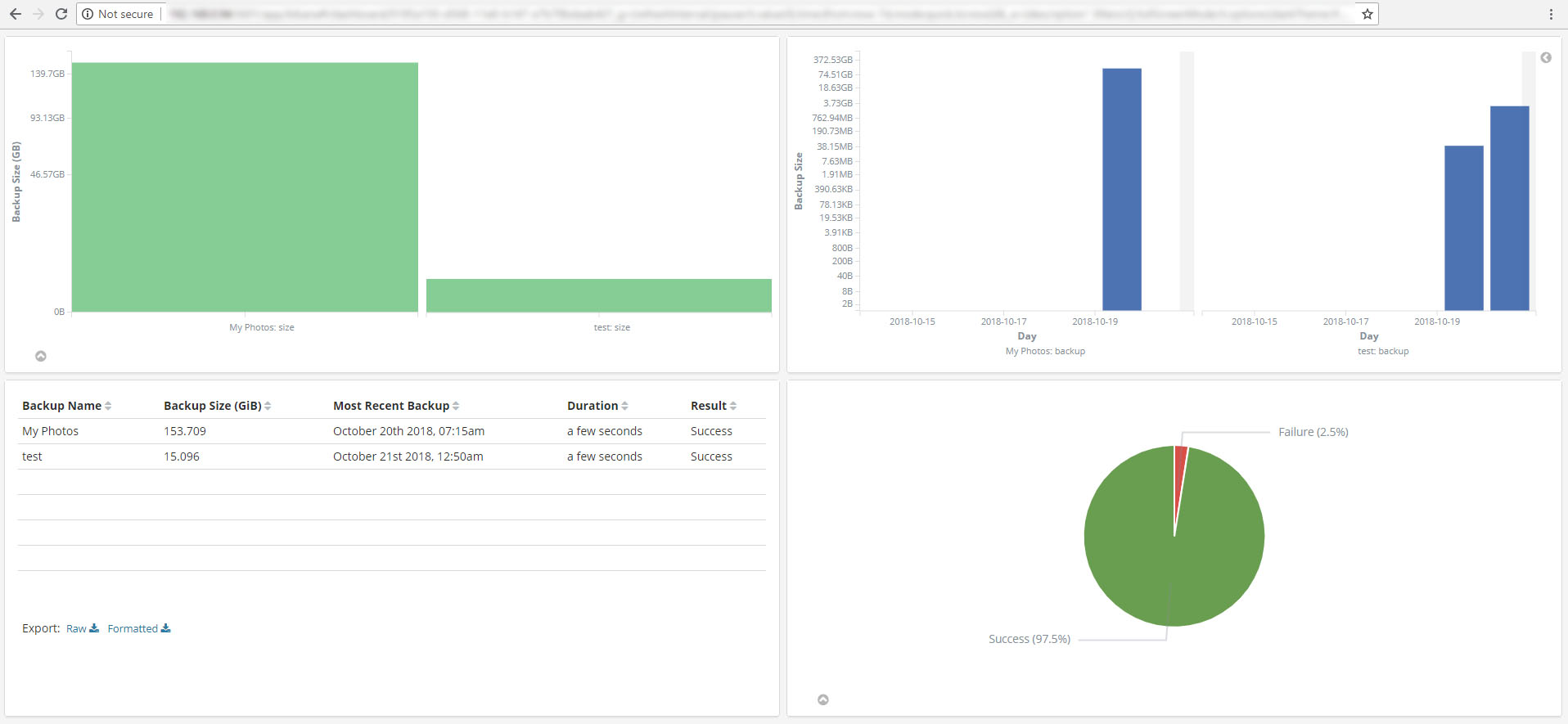 Remote Management for Duplicati · Issue #2411 · duplicati/duplicati · GitHub