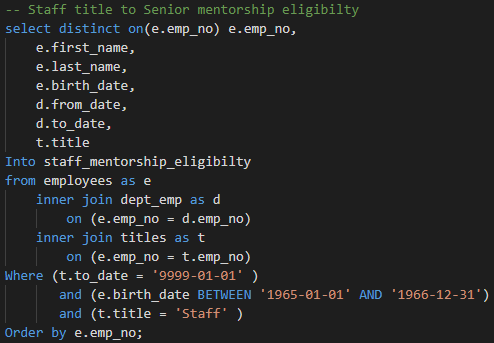 GitHub - kamelne/Pewlett-Hackard-Analysis