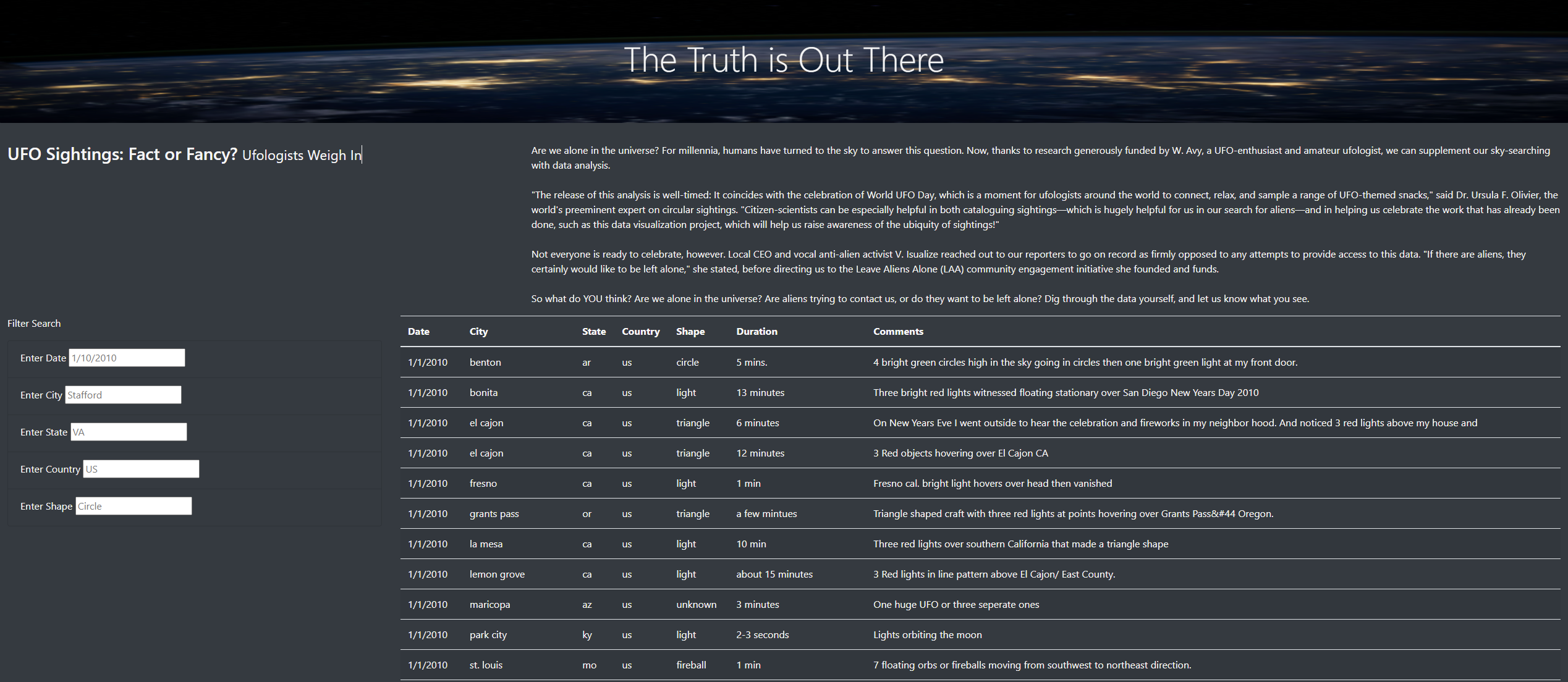 GitHub - kamelne/UFOs